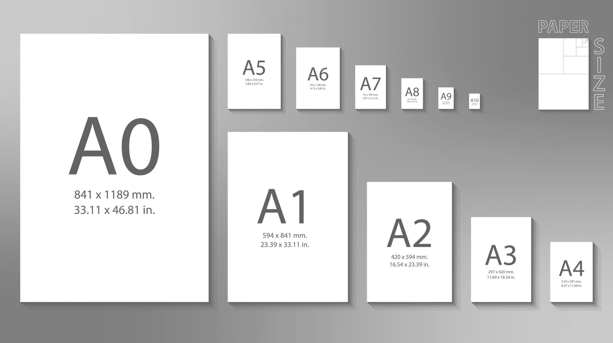 Giấy A0 - Kích thước khủng, tiện lợi cho in ấn và thiết kế