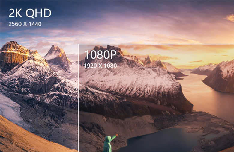 Px là gì? Mọi điều về đơn vị đo cơ bản trong thiết và in ấn