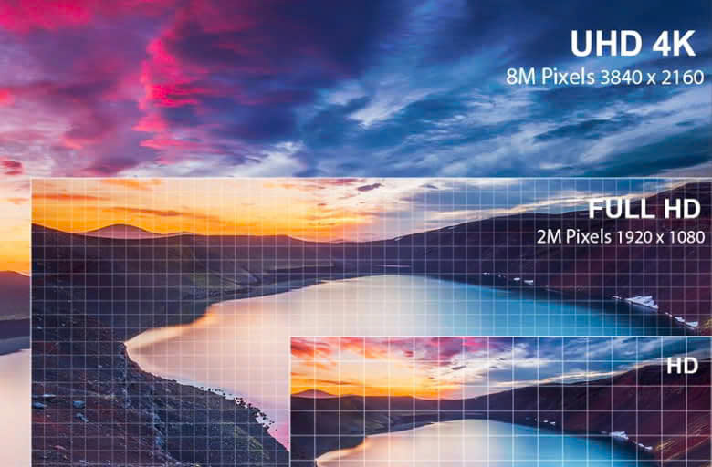 Px là gì? Mọi điều về đơn vị đo cơ bản trong thiết và in ấn