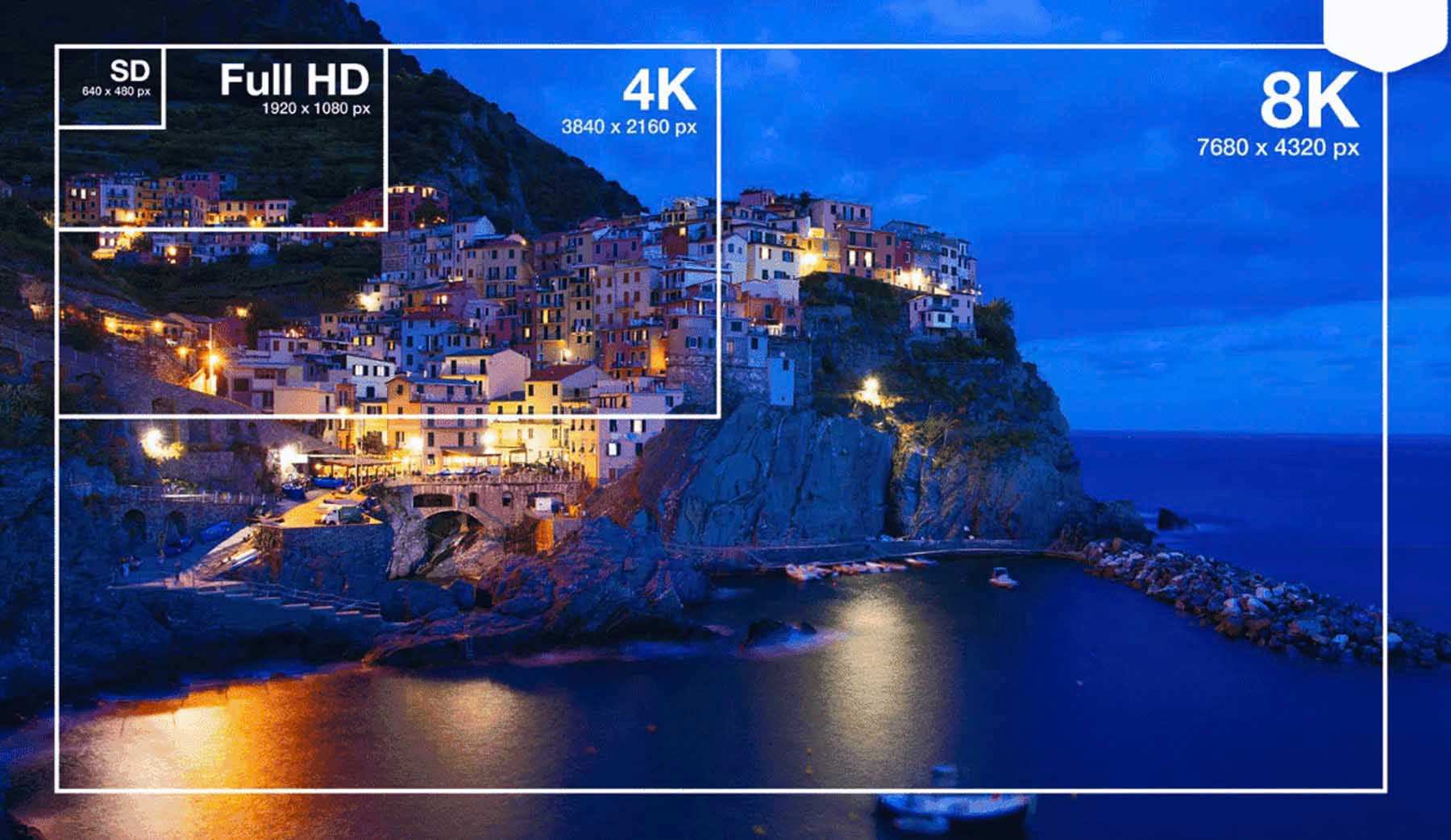 Px là gì? Mọi điều về đơn vị đo cơ bản trong thiết và in ấn