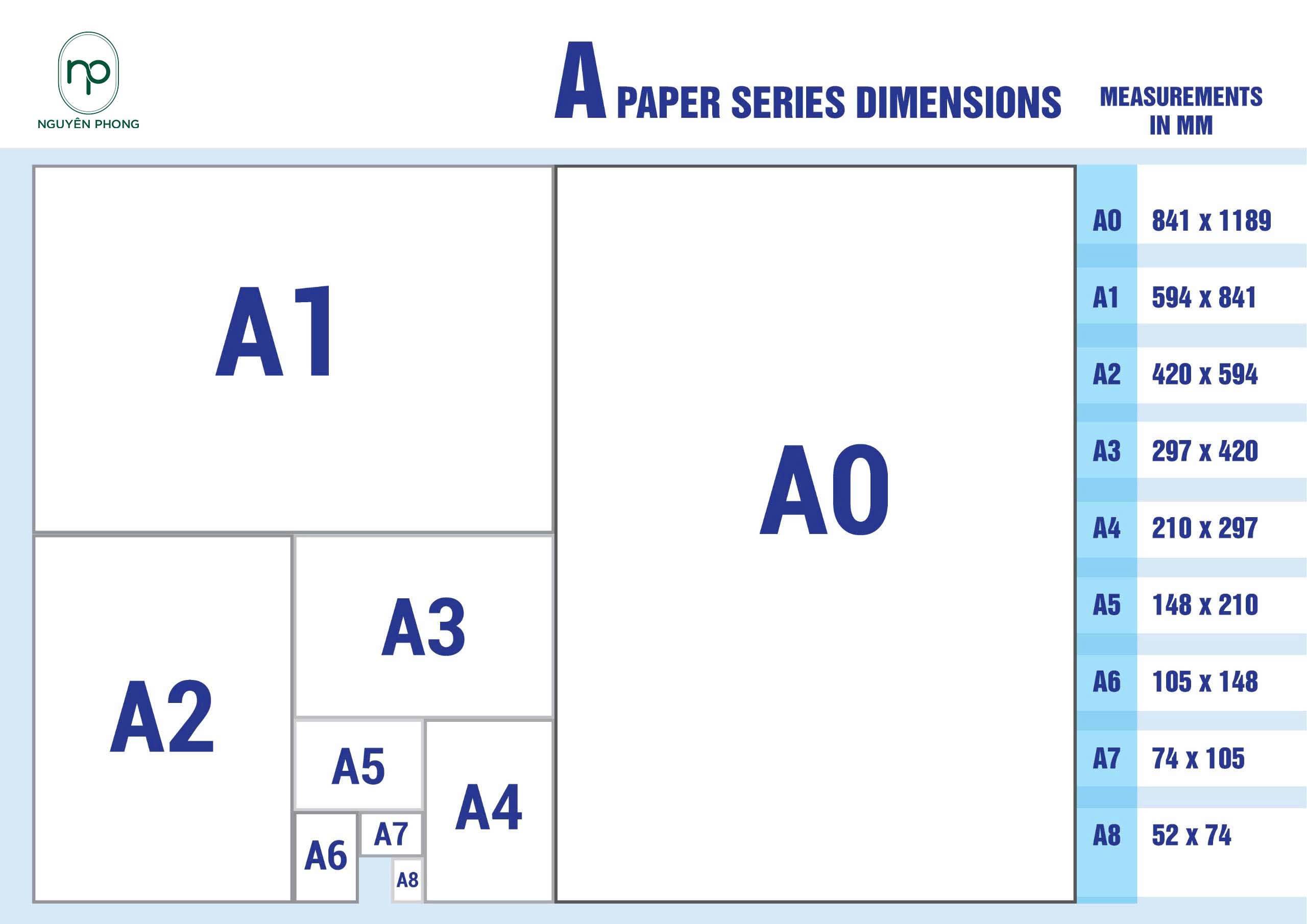 Kích thước A5 - Khổ giấy chuẩn và những điều bạn chưa biết